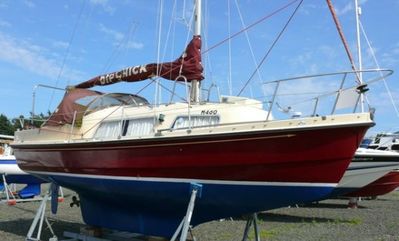 astartpage and boating resources